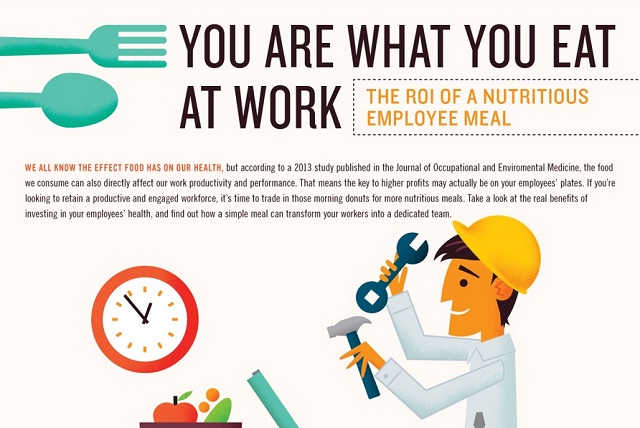 You Are What You Eat At Work [Infographic] - Visualistan