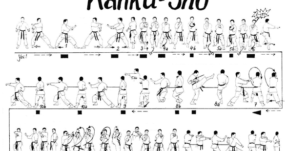 Kata Kanku-Sho : Learning Karate At Home (1.2.12) ~ LEARNING EVERY ...