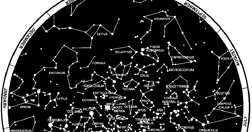 StudentAstro: Constellations of the Southern Hemisphere