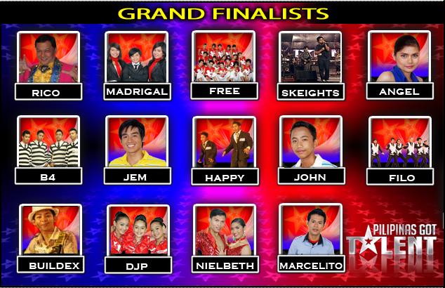 BEYOND THE HORIZON...: Pilipinas Got Talent Season 2 Winner