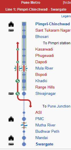 Pune Real Estate: Pune Metro Project - A Real estate Boom -Or Death of ...
