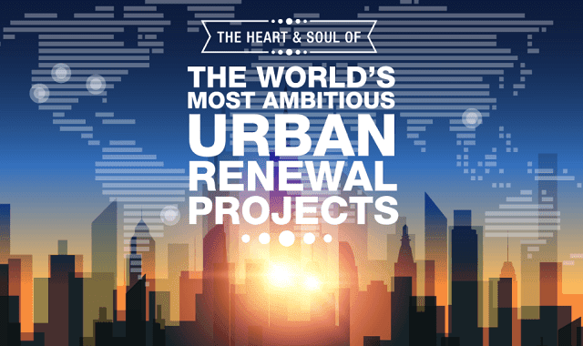 The Best Urban Renewal Projects across the World that Make a Difference ...
