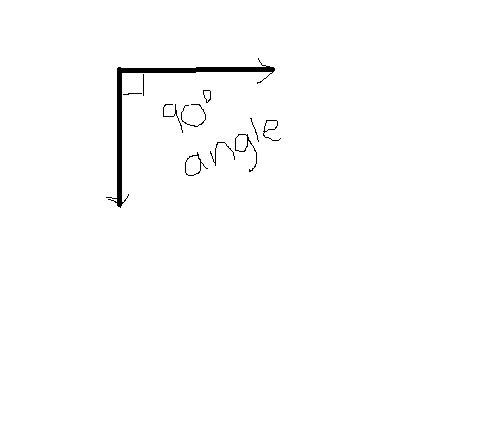 Easy tool to help study math concepts