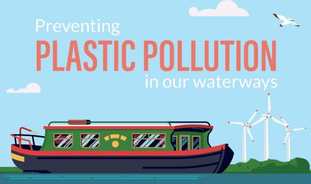 Preventing Plastic Pollution In Our Waterways #Infographic - Visualistan