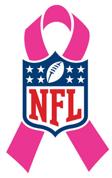 The Wearing Of the Green (and Gold): A Banner Year to Come