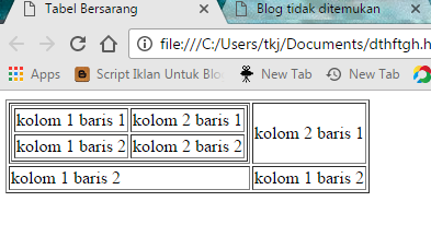 belajar membuat tabel bersarang 1