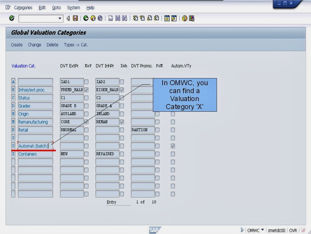 青蛙SAP分享 Froggy's SAP sharing: Batch with Automatic Valuation Type ...