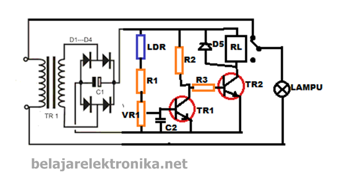 MACAM MACAM RANGKAIAN SEDERHANA ~ Elektronika