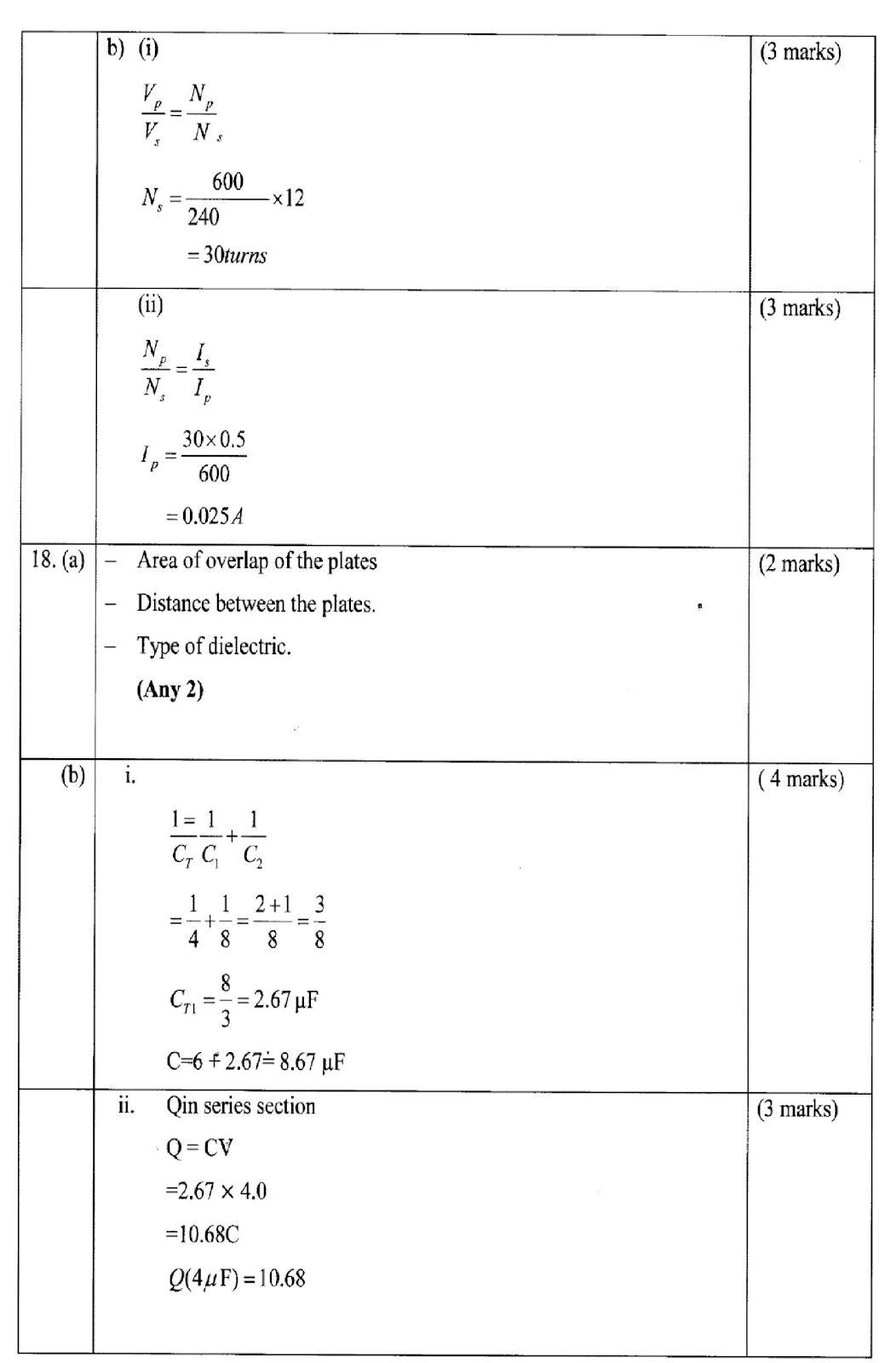 KCSE 2017 PHYSICS PAPER 2 MARKING SCHEME ~ ICT and Education KCSE 2017 PHYSICS PAPER 2 MARKING SCHEME ~ ICT and Education