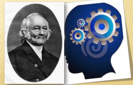 Psicofísica : Representantes