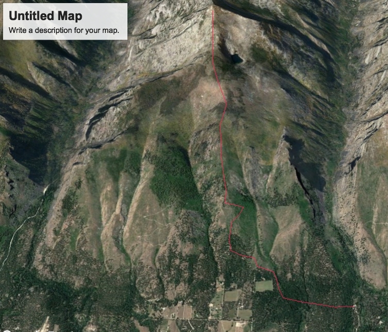 MT Adventures: Mill point beta