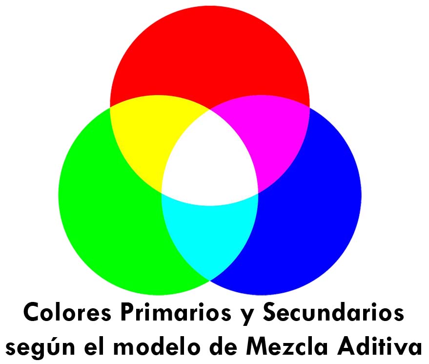 COLOR SECUNDARIO