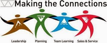 Temas de liderazgo: Tetramap - Los 4 elementos dle comportamiento