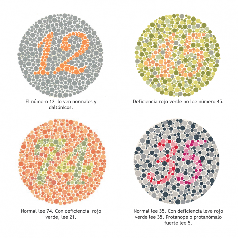 EMS SOLUTIONS INTERNATIONAL by @DrRamonReyesMD marca registrada: ¿Qué ...