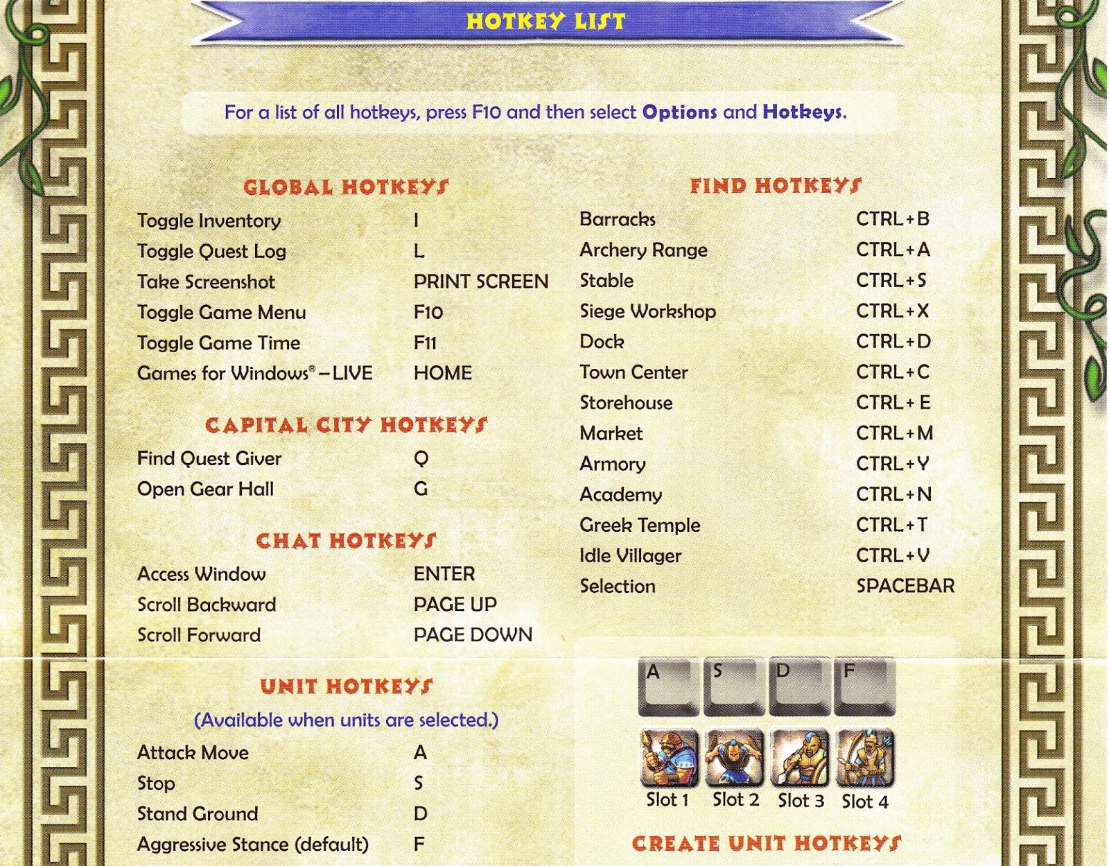 Age of Empires Online Sage: Improving Game Play - Hotkeys