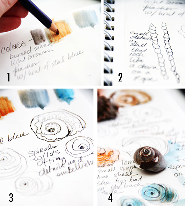 alisaburke: taking creative notes