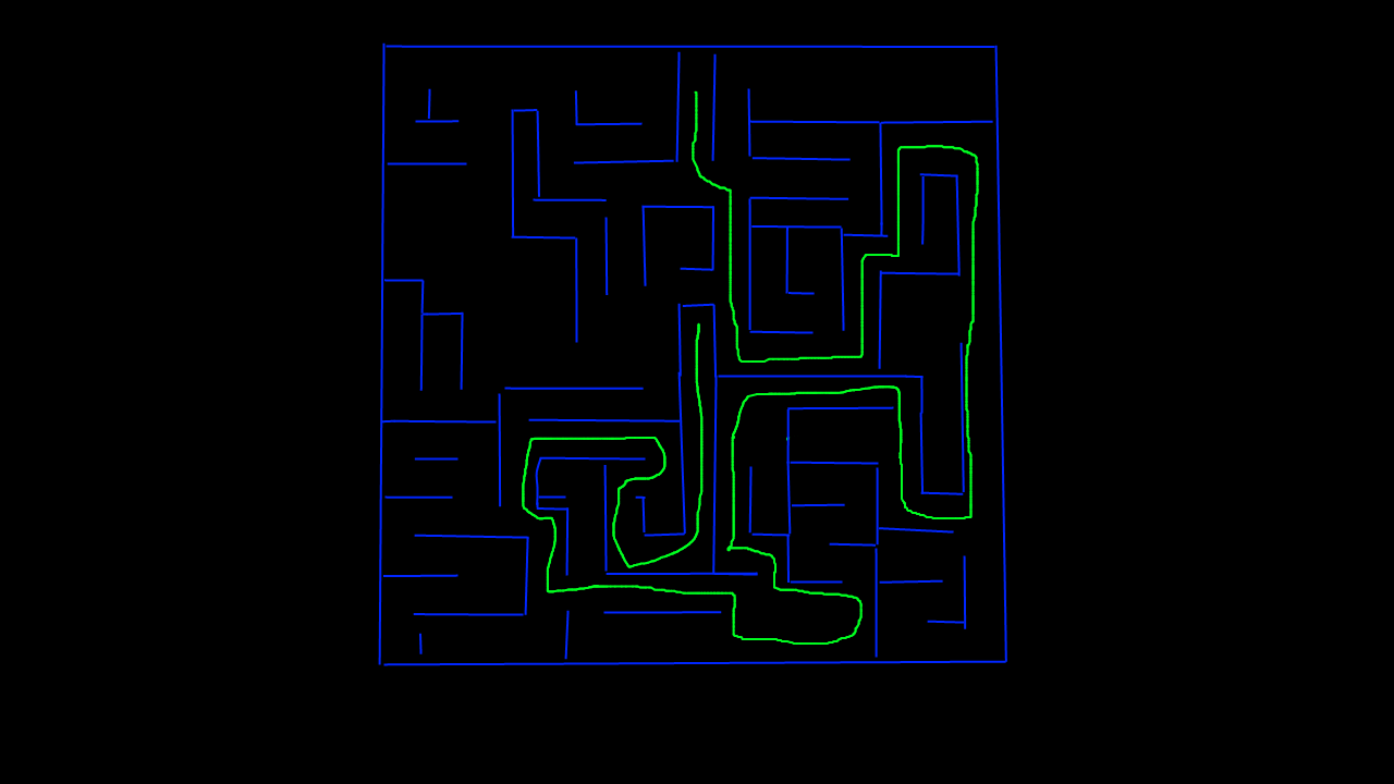 Neon Heights Secrets: Dirt Maze Map (v149)