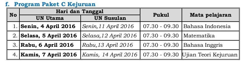 Ujian nasional pendidikan keseteraan (UNPK) 2015 - 2016