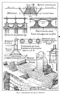 ELEMENTOS CONSTRUCTIVOS ~ APRENDIENDO MAS DE LOS MATERIALES CIVILES