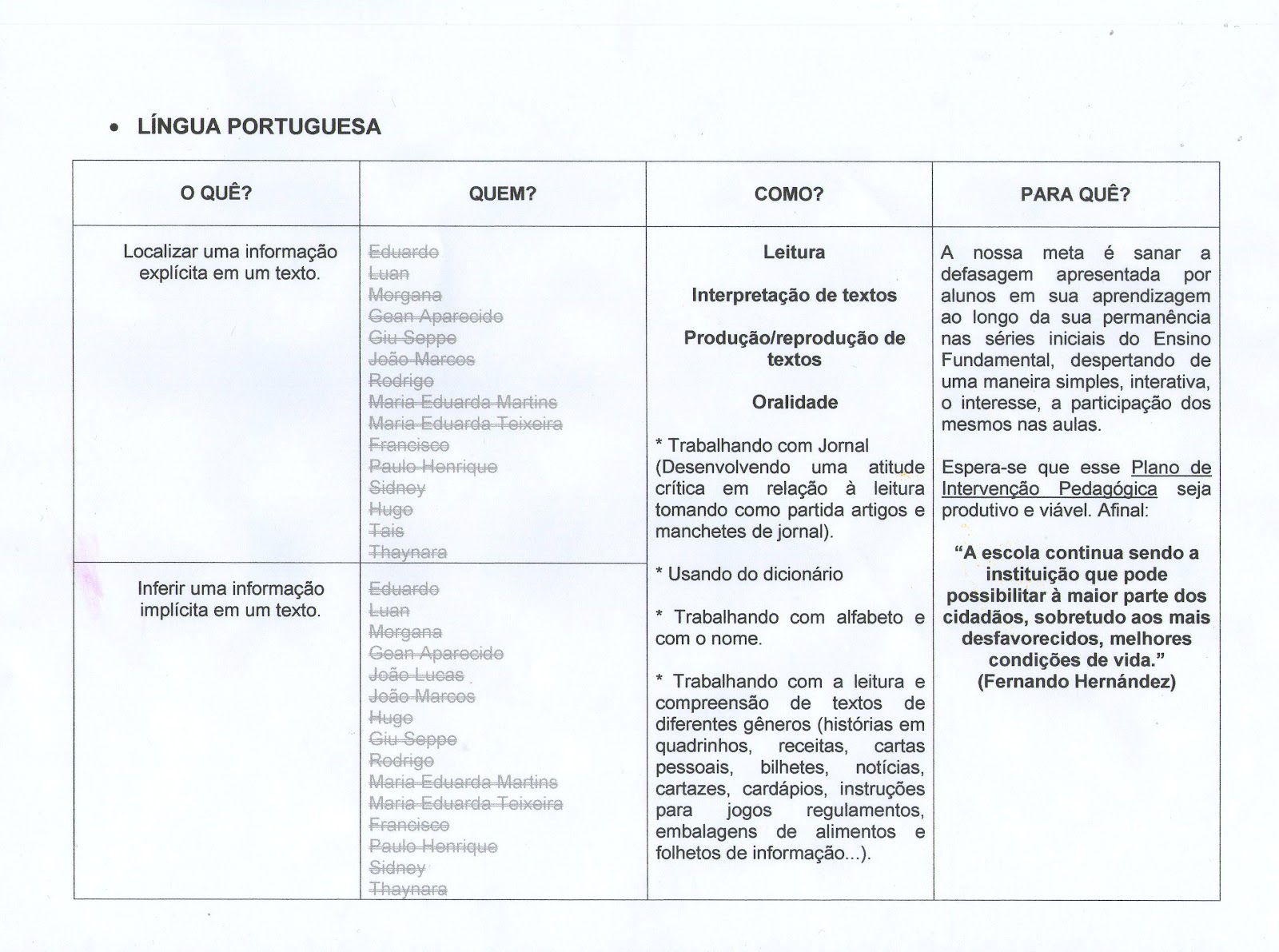Aqui na escola: PLANO DE METAS