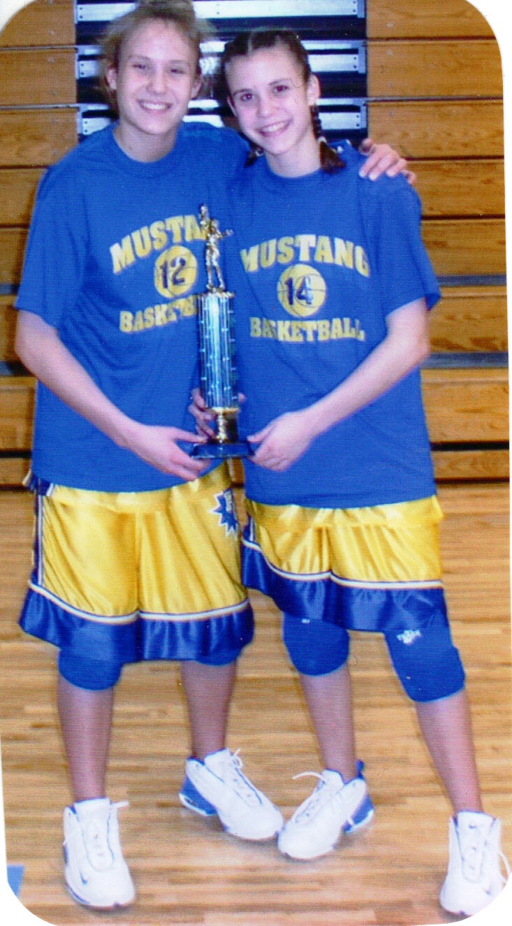 The Evolution of Girls Basketball Uniforms and the Early Game: Chris ...