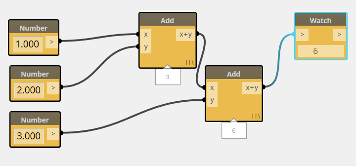 NCalc and Dynamo's Formula node