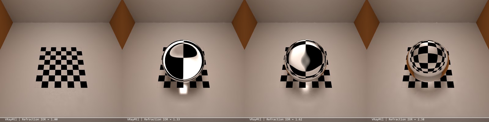 n:PhysX: V-Ray 4 Maya | Shaders Guide | VRay Mtl, VRay Blend Mtl