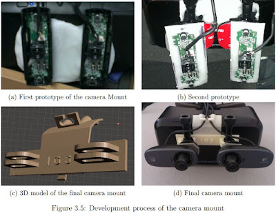 Low Cost AR Design Challenges - F4News
