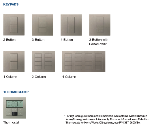 LUTRON PALLADIOM KEYPADS ~ Elite Automation Solutions