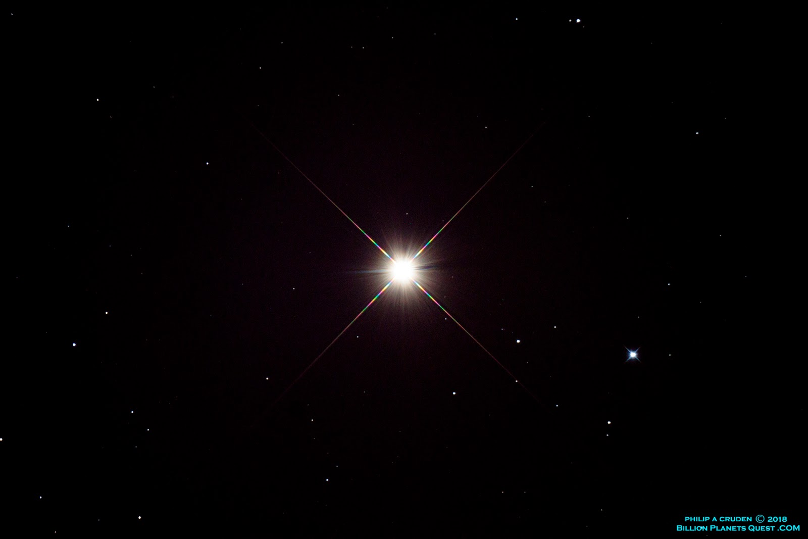 Billion Planets Astronomy and Art: Stars