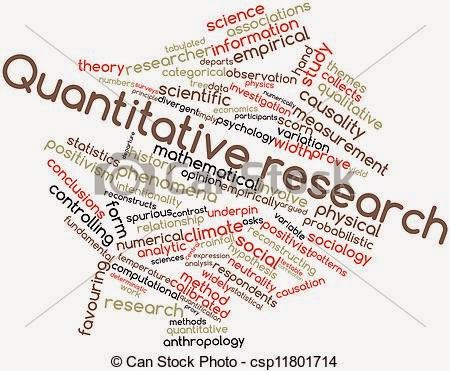 Quantitative Research ~ Kingdom of English Education
