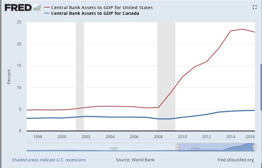 Macroeconomics Easy Paper Topics 10 Nice Topic Ideas For Your Term Paper In Macroeconomics macroeconomics-easy-paper-topics-10-nice-topic-ideas-for-your-term-paper-in-macroeconomics