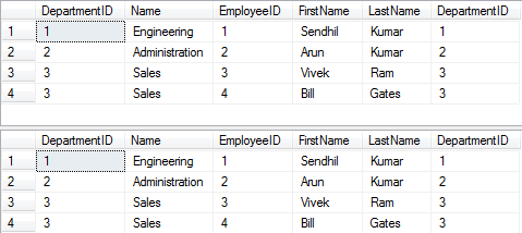 DotNet : SQL Server CROSS APPLY and OUTER APPLY
