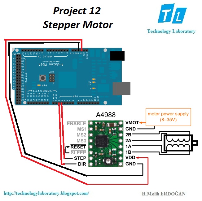Technology Laboratory: Arduino Project 12 - Stepper Motor