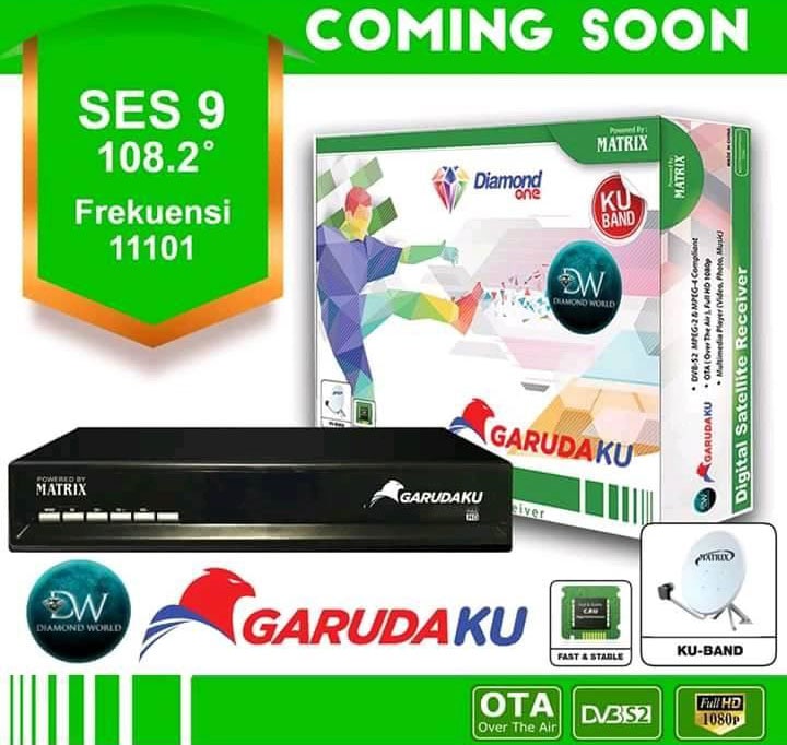 Frekuensi Terbaru Dari Channel Matrix TV Group di Satelit SES 9 ...