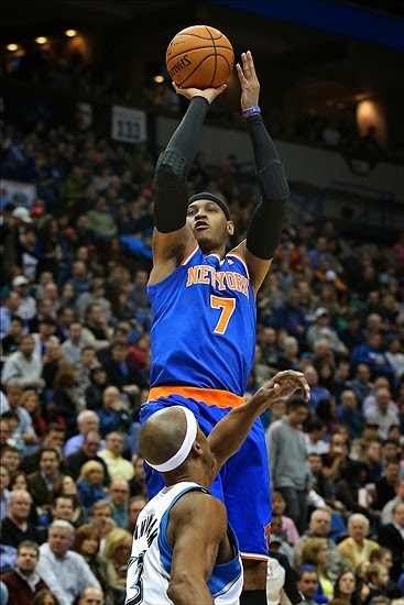 What are the biomechanics principles of the basketball jump shot?