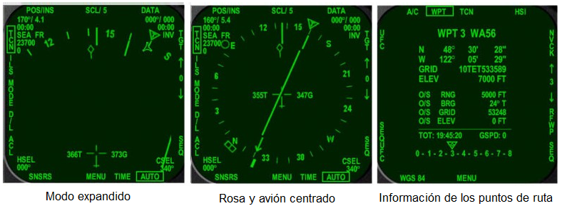 El HSI del F-18 y el bombardeo de precisión