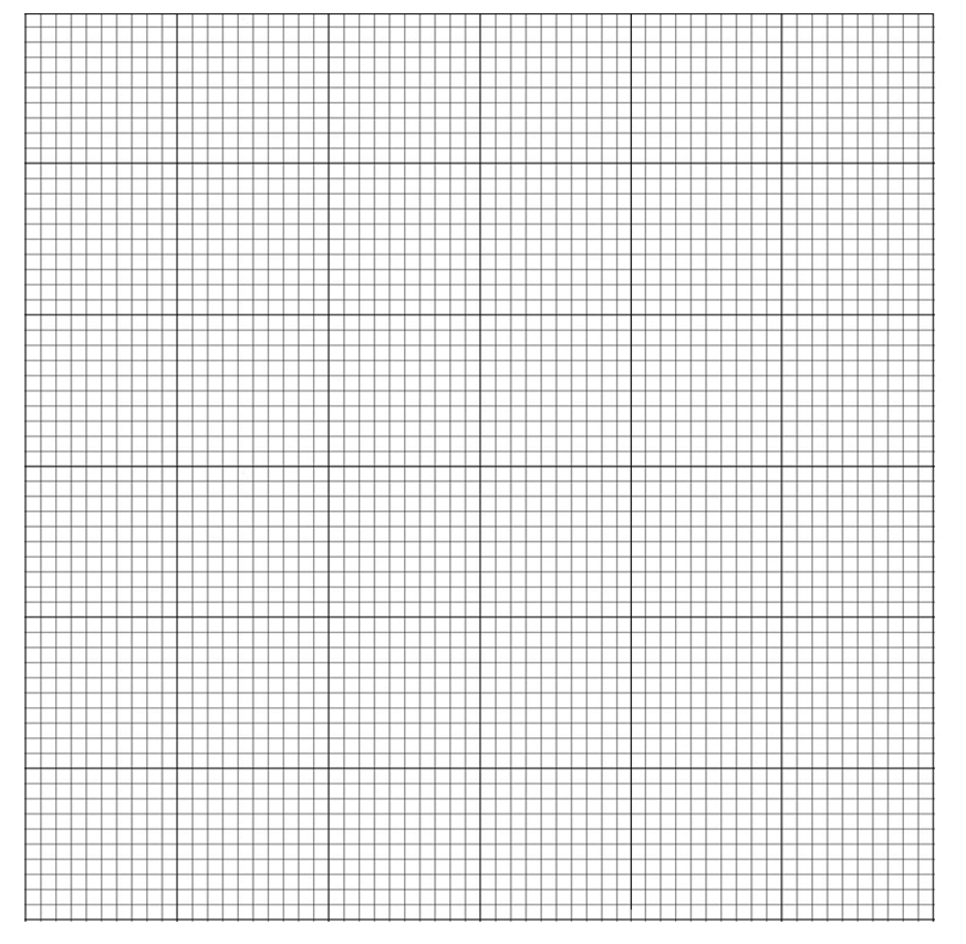 MEDIAN Don Steward mathematics teaching: cumulative graph matching