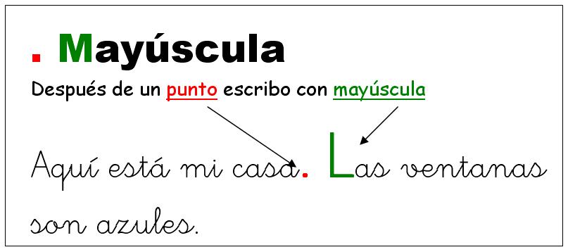 ESCUELA PRIMARIA 1-456: EL PUNTO Y LA MAYÚSCULA