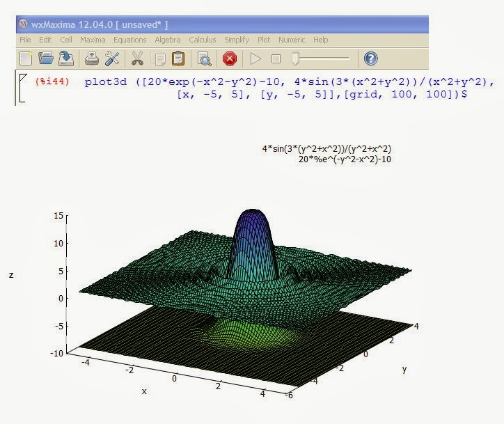 Toán - Cơ học ứng dụng: Tìm hiểu về wxMaxima . Bài 1 . VẼ ĐỒ THỊ CÁC ...