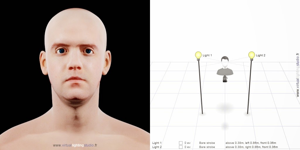 Photography: AO2- Lighting in a Studio (Workshop)