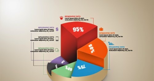Create a Circle Graph Infographic In Photoshop