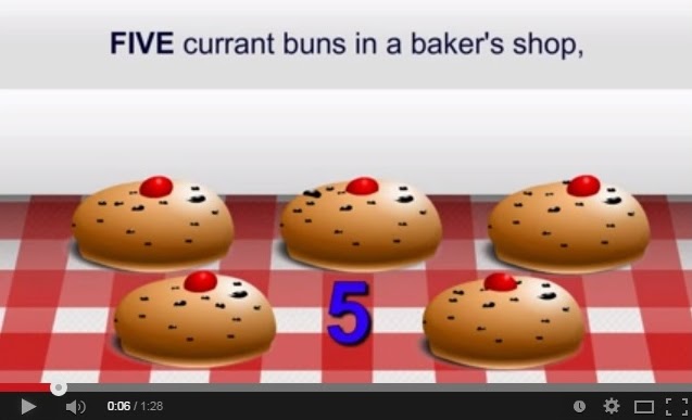 AGORA QUE SOU TEACHER: FIVE CURRANT BUNS
