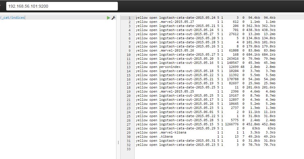 Twenty Percent Knowledge: Analyzing Tomcat Log Files With LogStash ...
