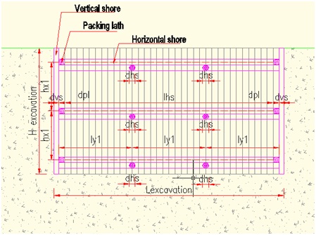 E-Civil Engineering Projects: Retaining wall propping for a closed ...
