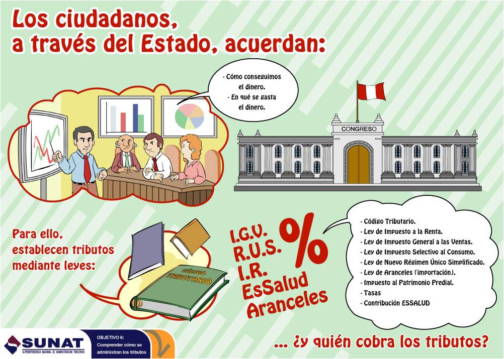 RECURSOS CONTABLES Y FINANCIEROS: SISTEMA TRIBUTARIO EN EL PERU