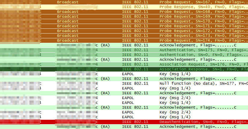 Nixor IDS Sweet Wireshark 802 11 Coloring Rules Nixor IDS Sweet Wireshark 802 11 Coloring Rules