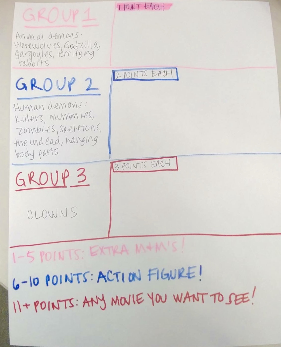 Love That Max : On rethinking our ideas of what's fun for our children