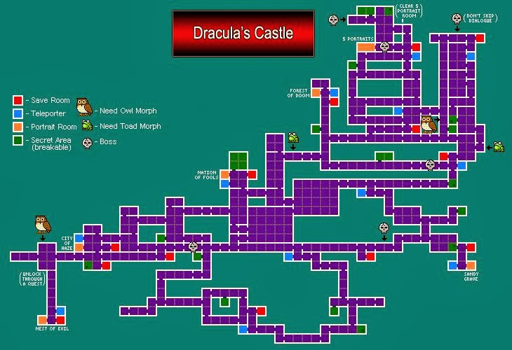 CASTLEVANIA: PORTRAIT OF RUIN | SELECT y START