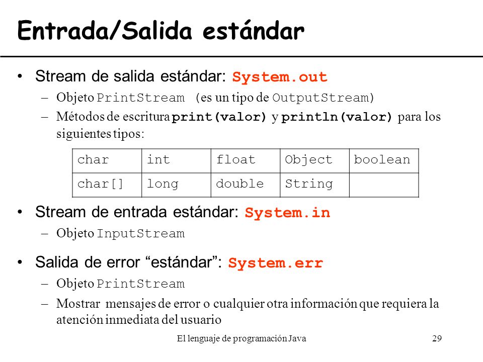LA ENTRADA / SALIDA EN JAVA